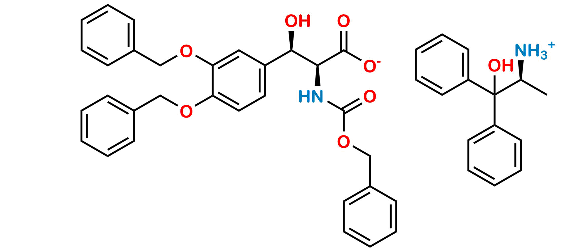 Droxidopa Carbamate Ammonium Salt | SynZeal