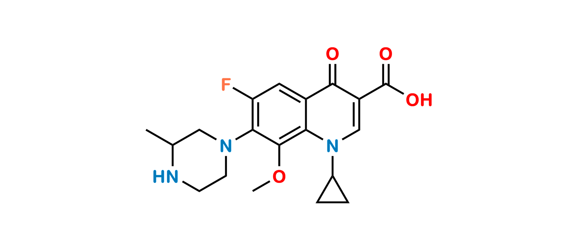 Gatifloxacin | 112811-59-3 | | SynZeal