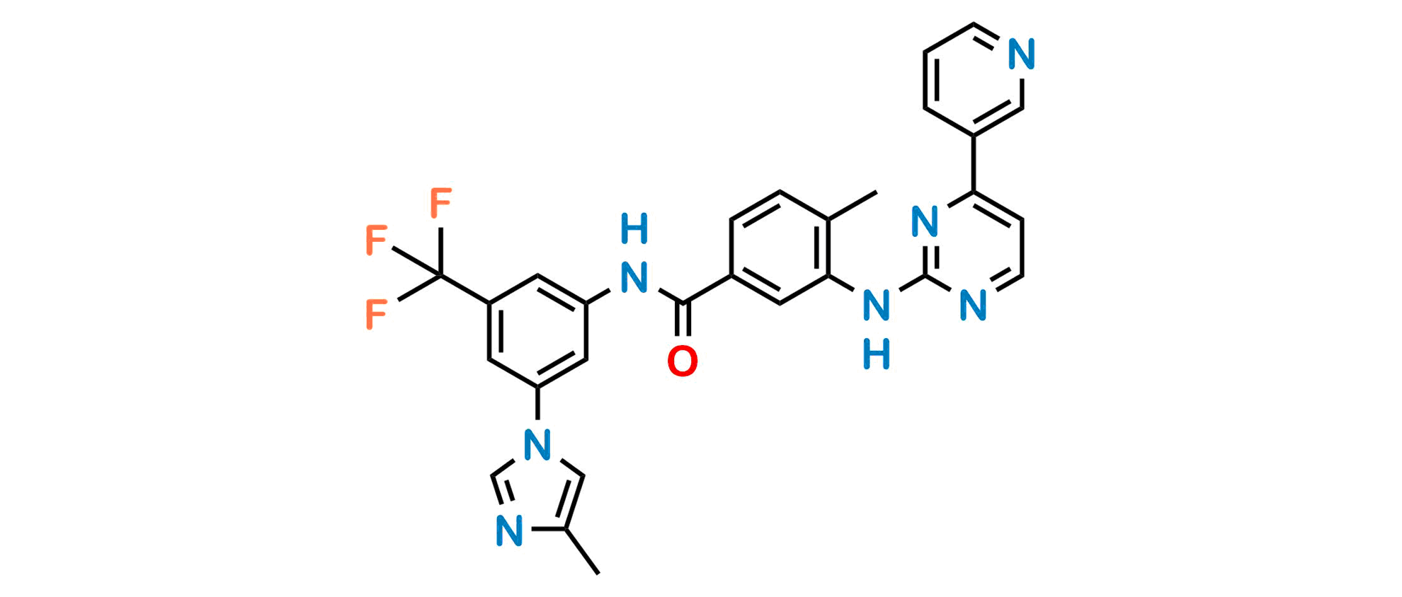Nilotinib | | SynZeal