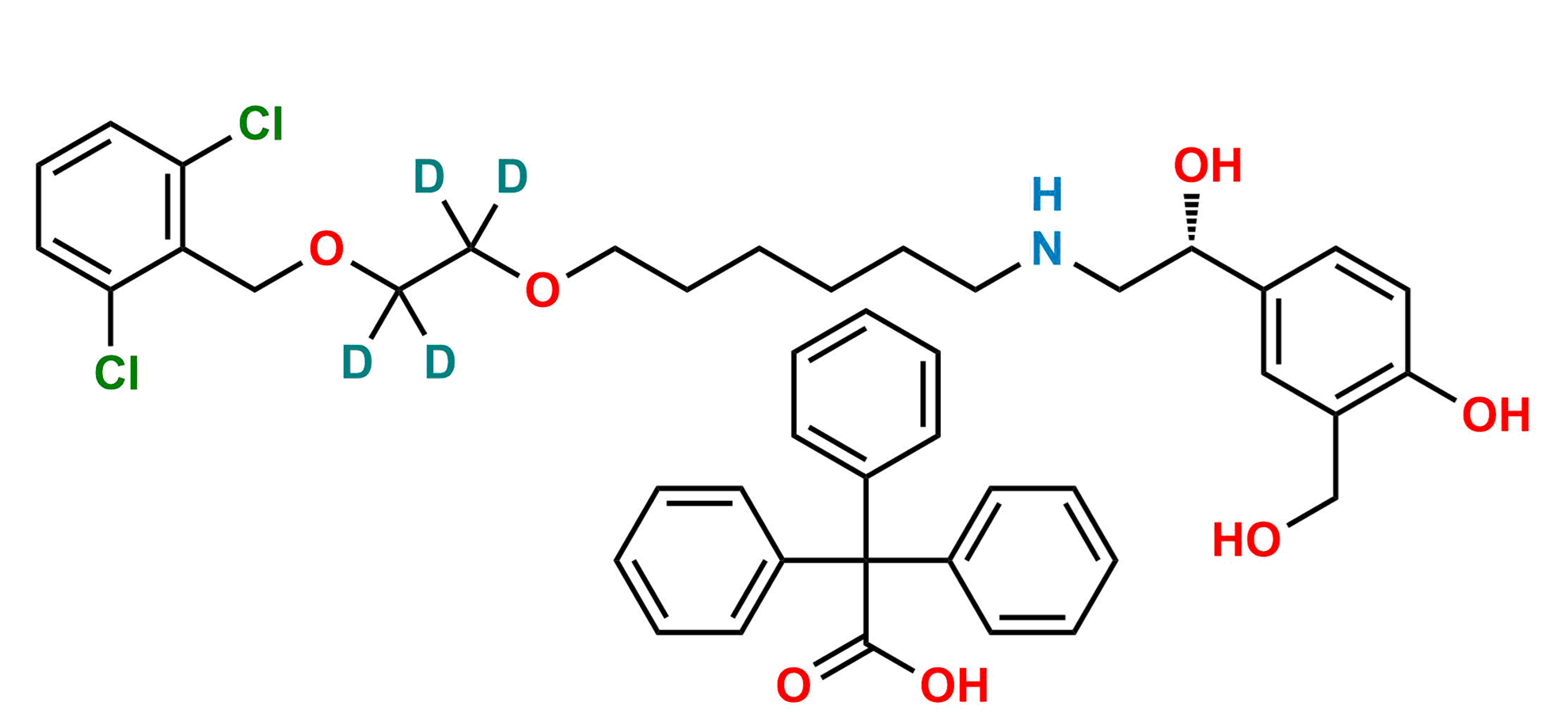 Vilanterol Trifenatate D4 | NA | | SynZeal
