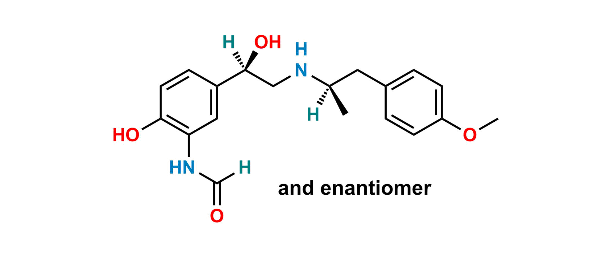 Formoterol | 73573-87-2 | SynZeal