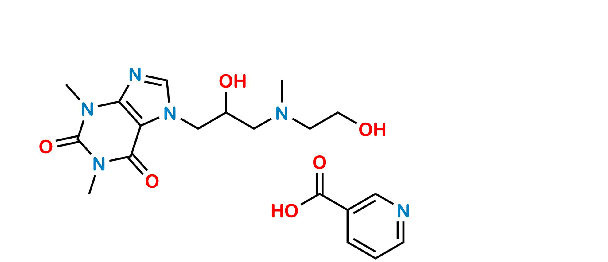 Xanthinol Nicotinate | | SynZeal