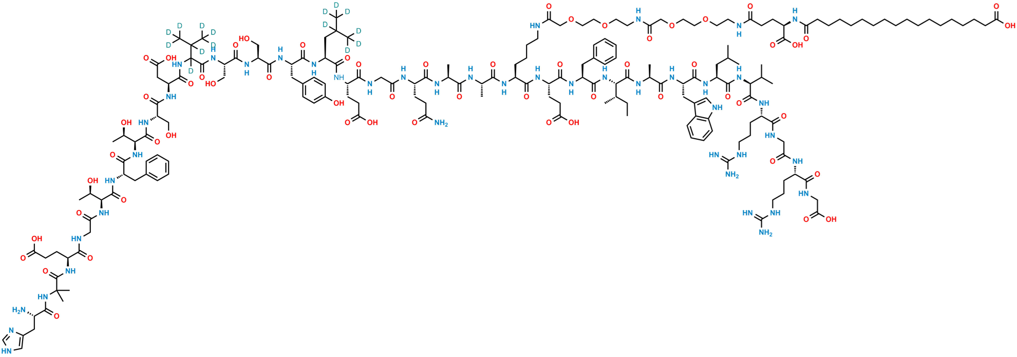 Semaglutide-d15 | | SynZeal