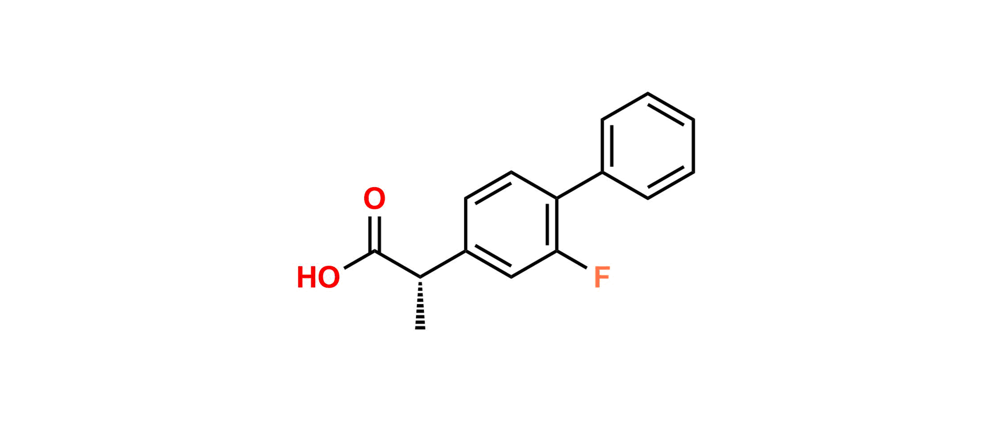 (S)-Flurbiprofen | 51543-39-6 | SynZeal