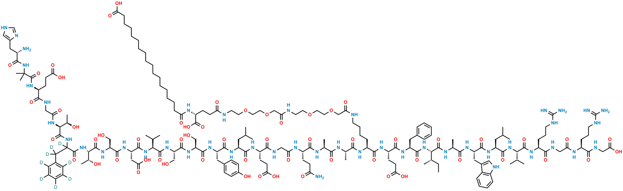 Semaglutide-D8 | | SynZeal