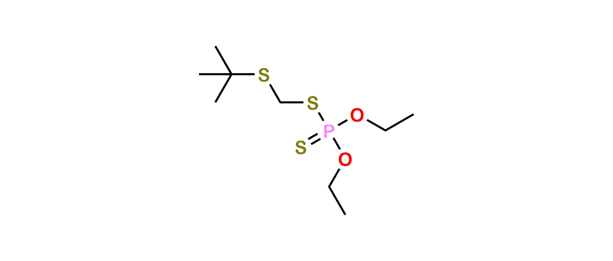 Terbufos | 13071-79-9 | SynZeal