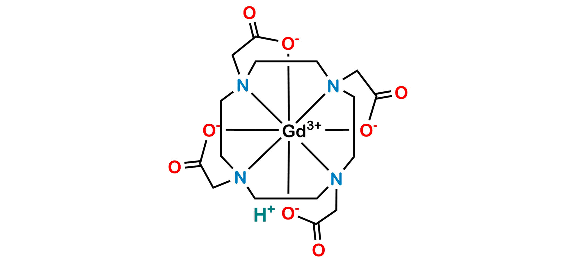 Gadoteric Acid | | SynZeal