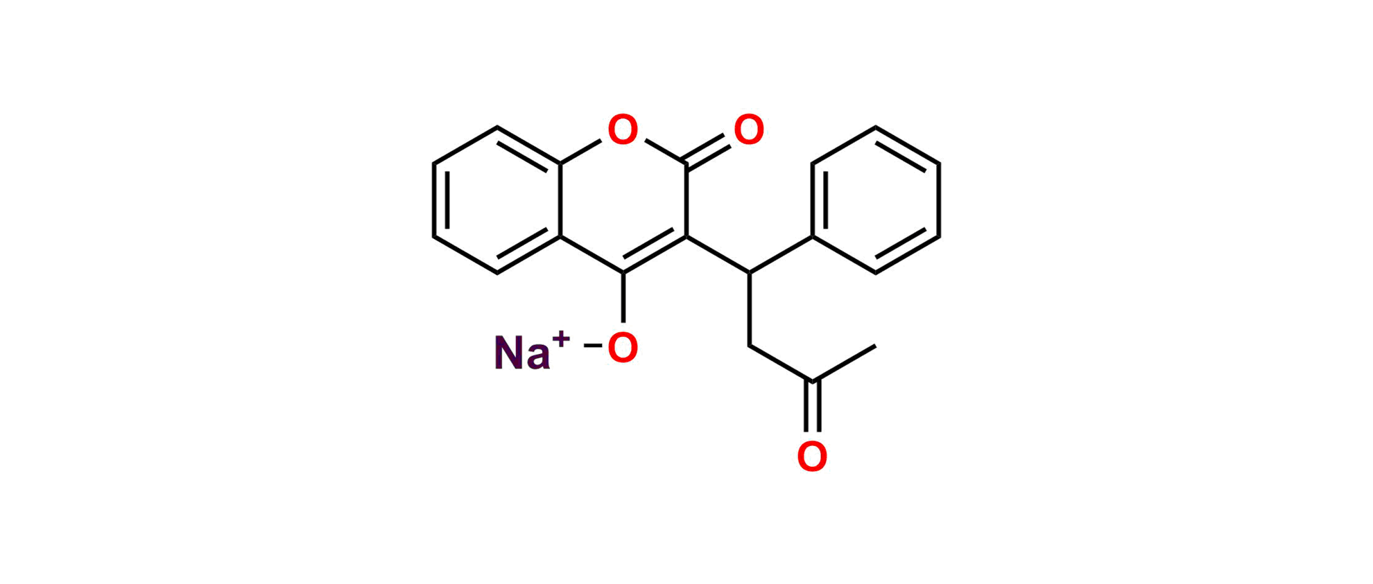 Warfarin Sodium | 129-06-6 | SynZeal