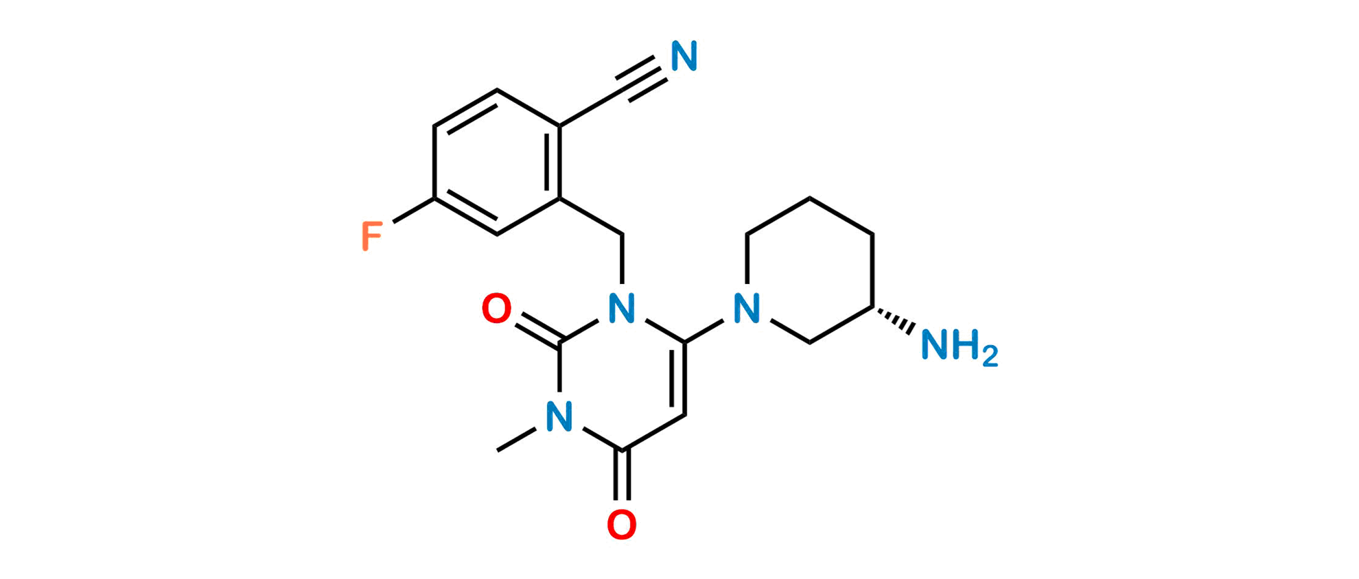 Trelagliptin S-Isomer | | SynZeal