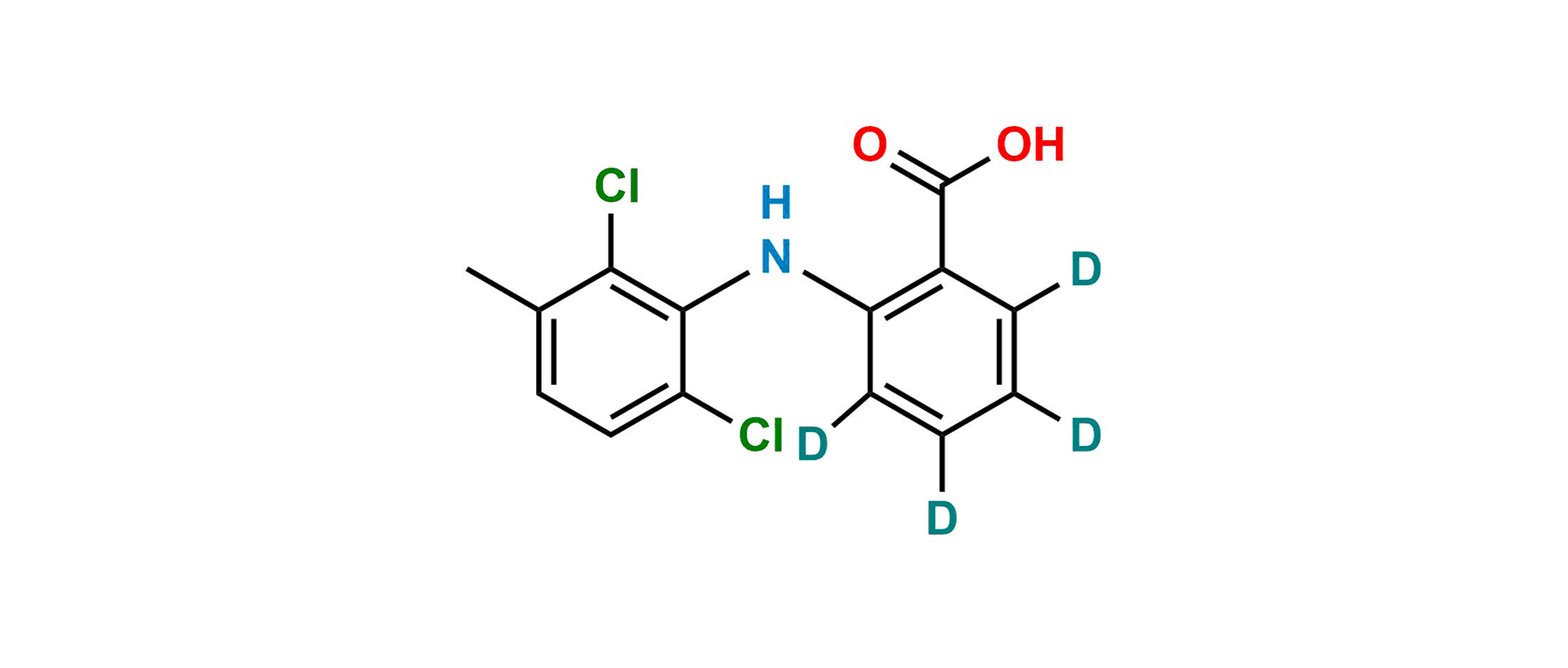 Meclofenamic Acid D4 | | SynZeal