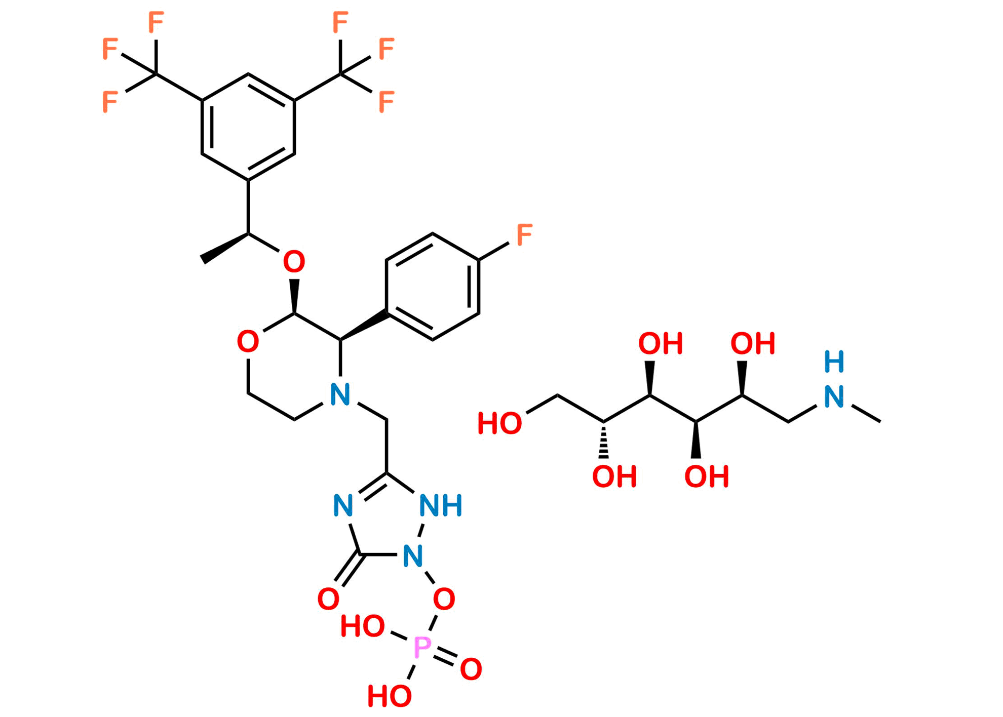 Fosaprepitant Impurity 16 | SynZeal