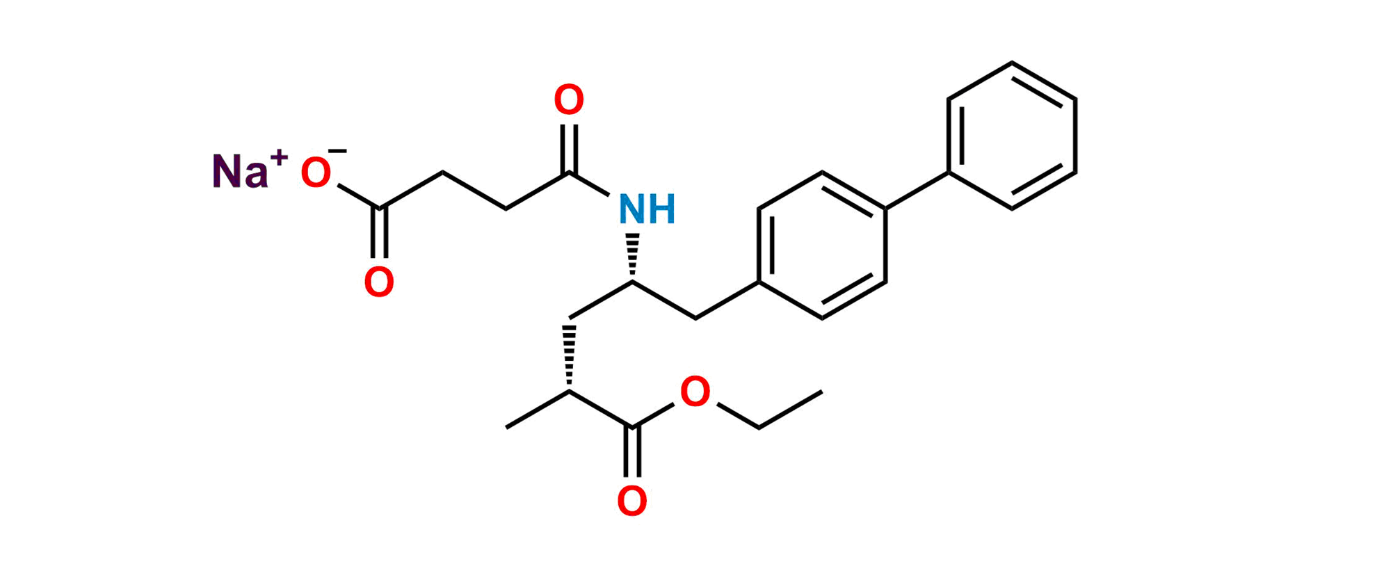 Sacubitril Sodium | SynZeal