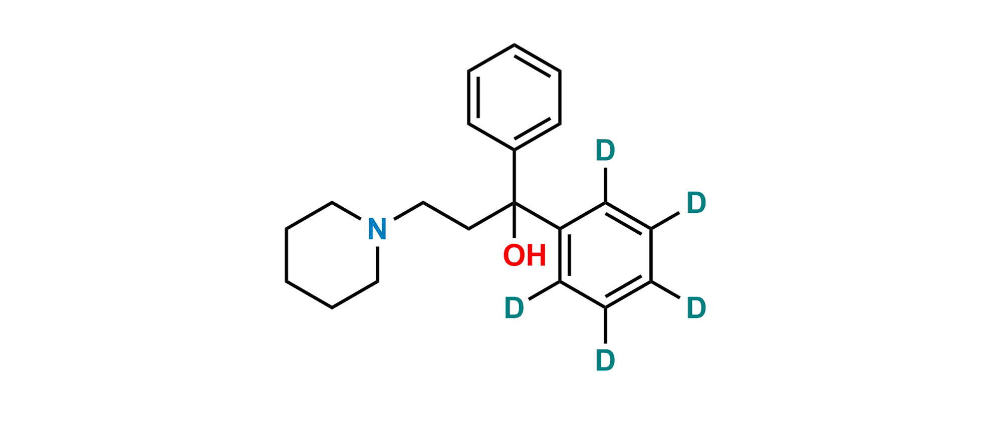 Pridinol D5 | SynZeal