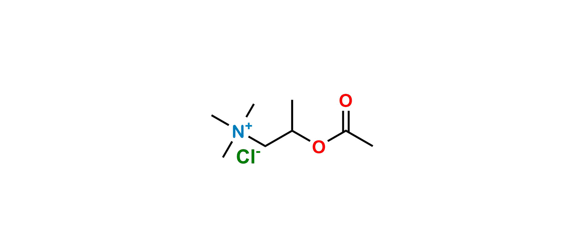 Methacholine Chloride | 62-51-1 | SynZeal
