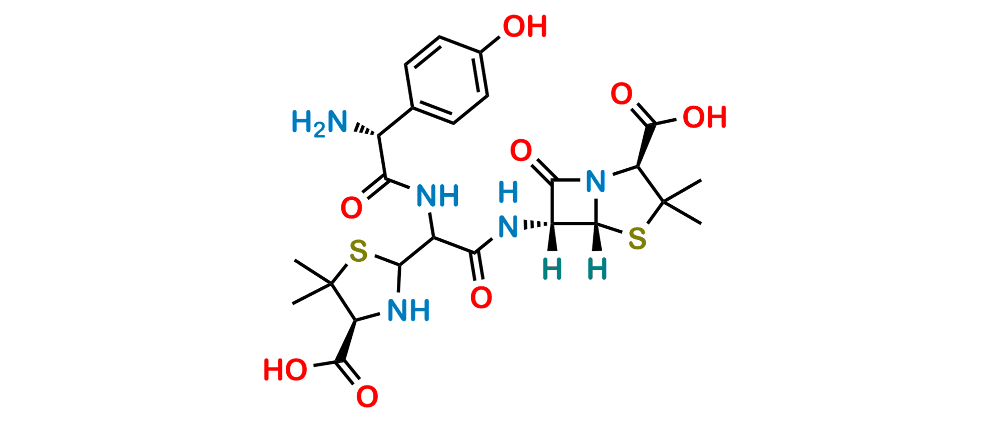 Amoxicillin USP Related Compound M | NA | | SynZeal
