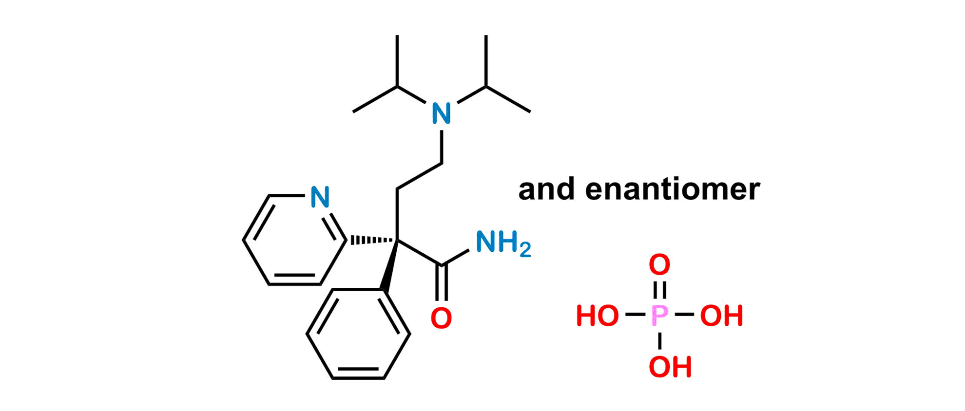 Disopyramide Phosphate | 22059-60-5 | SynZeal