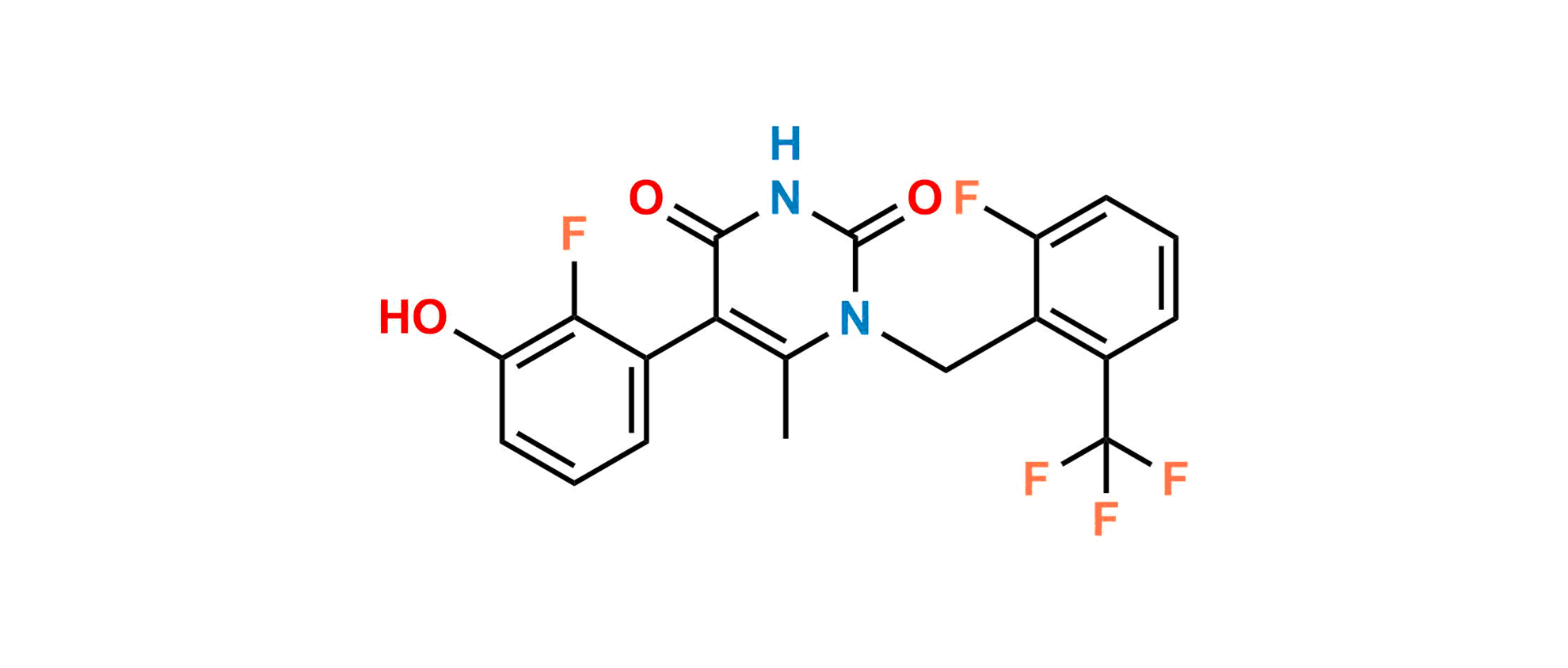 Elagolix Impurity 24 | SynZeal