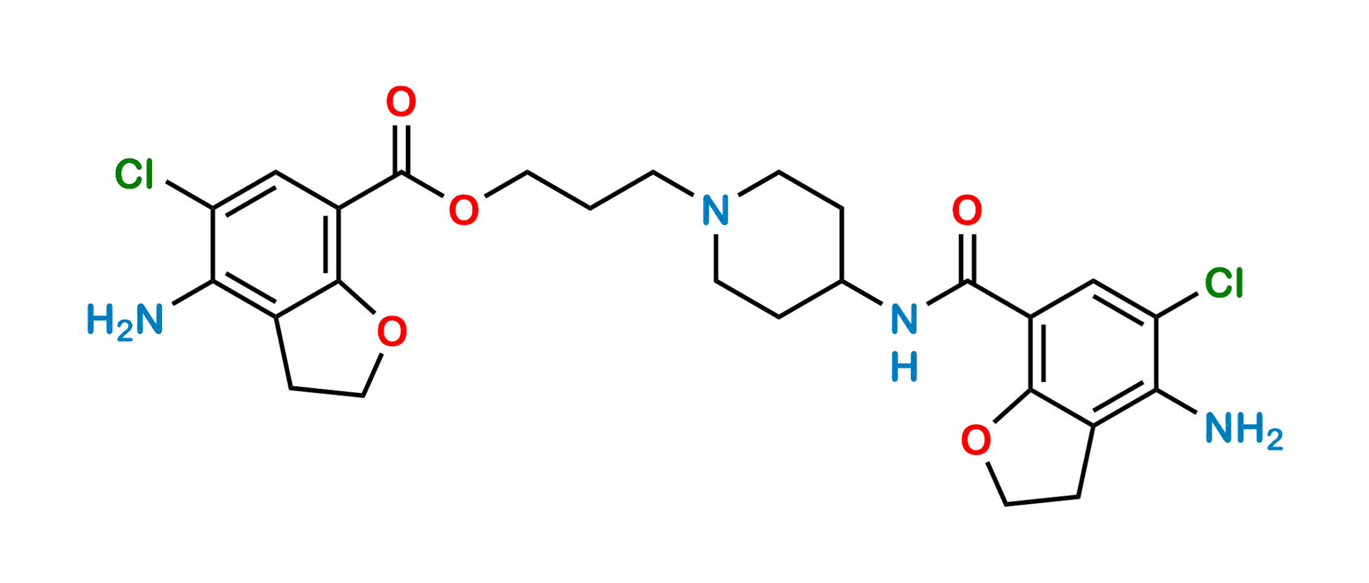Prucalopride Dimer Impurity | SynZeal