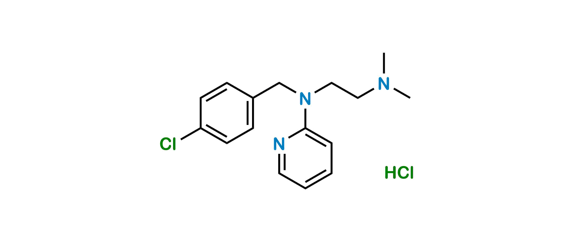 Chloropyramine Hydrochloride | CAS No. 6170-42-9 | | SynZeal